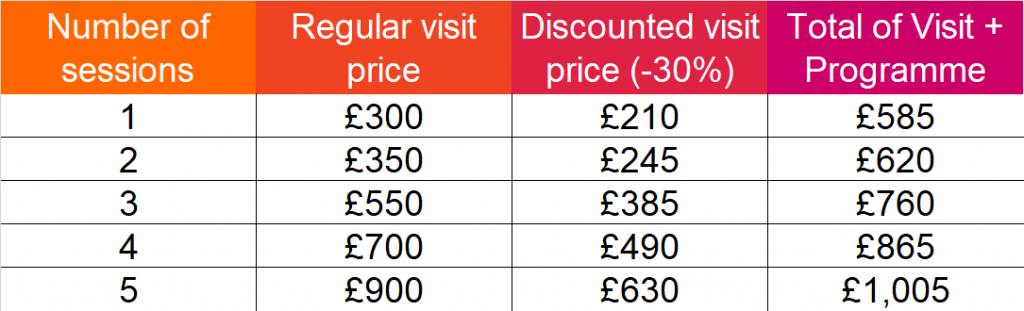 Exclusive Digital Leaders and Education Visit discount | Childnet