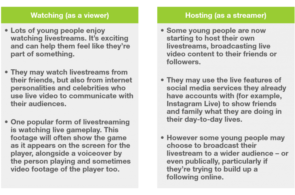 Livestreaming | Childnet